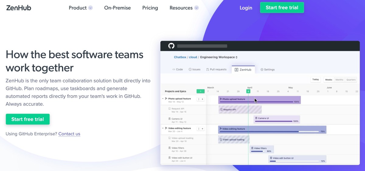 ZenHubにアジャイル・スクラムのアイデアを注入する – 旅と子育てとアジャイルコーチのブログ「世界」
